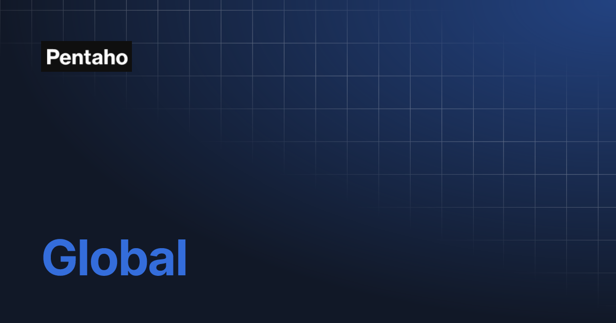 Global | Pentaho